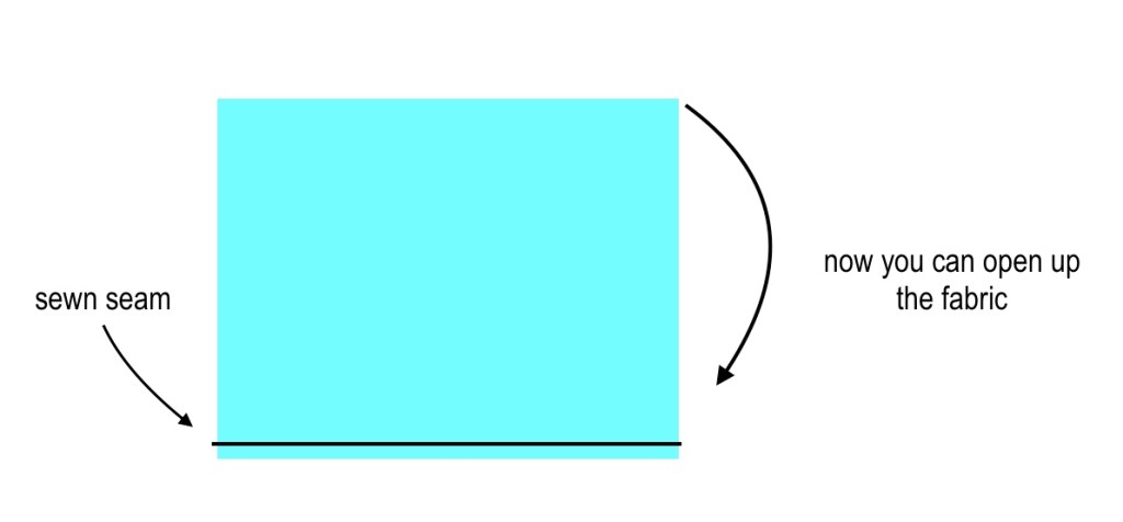 How to Make a Super Easy Quilt Back | Beech Tree Lane Handmade