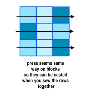 Nine Patch Blues Quilt | Beech Tree Lane Handmade